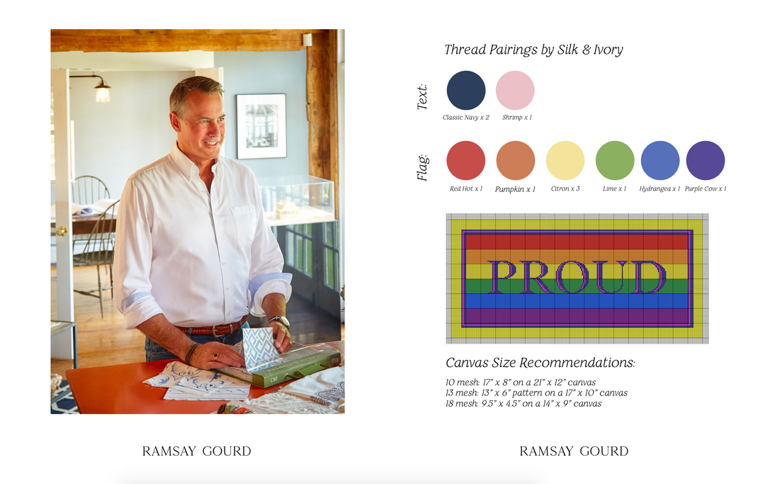 Free PROUD Chart by Ramsay Gourd – Thörn Alexander